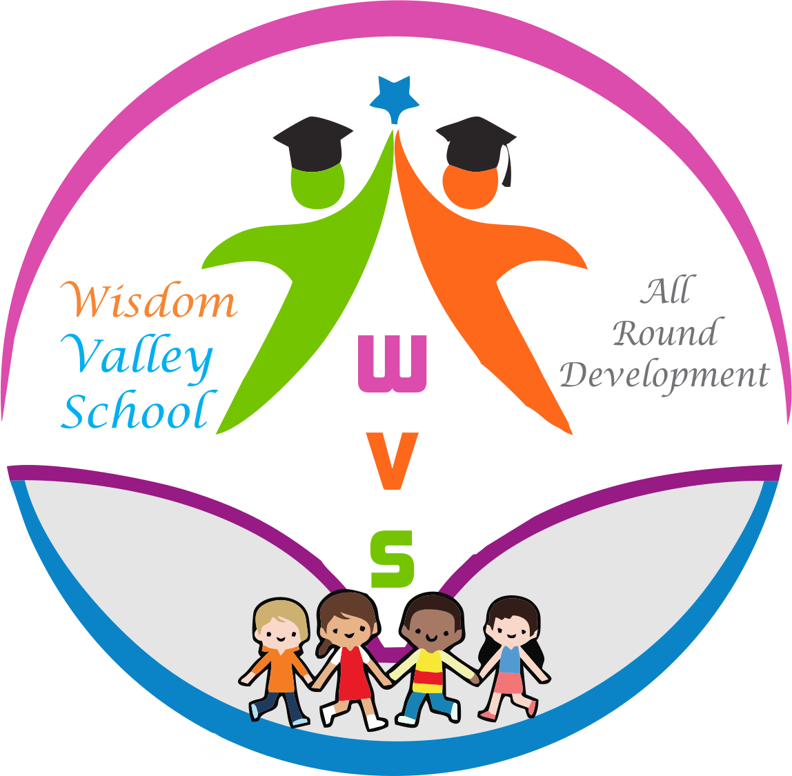 Wisdom Valley Convent School | Lucknow | Ruchi Khand – CBSE School in ...